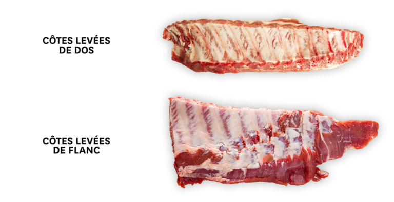 Quelle est la différence entre travers de porc et ribs
