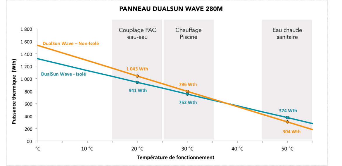 Quelle est la différence entre le lait A1 et A2 ? - LesRecettes ...